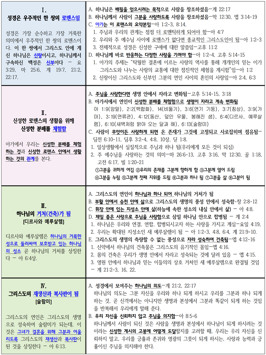 성경진리사역원(BTMK) | [2022 추수 감사절] - M2 신성한 로맨스 안에 삶으로써 신성한 삼일성의 신성한 분배를 체험함 M3 로마서 8장에 나오는 생명의 영의 법에 ...